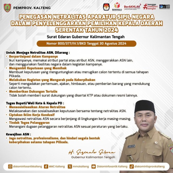 Satpol PP Kalteng - Praja Wibawa